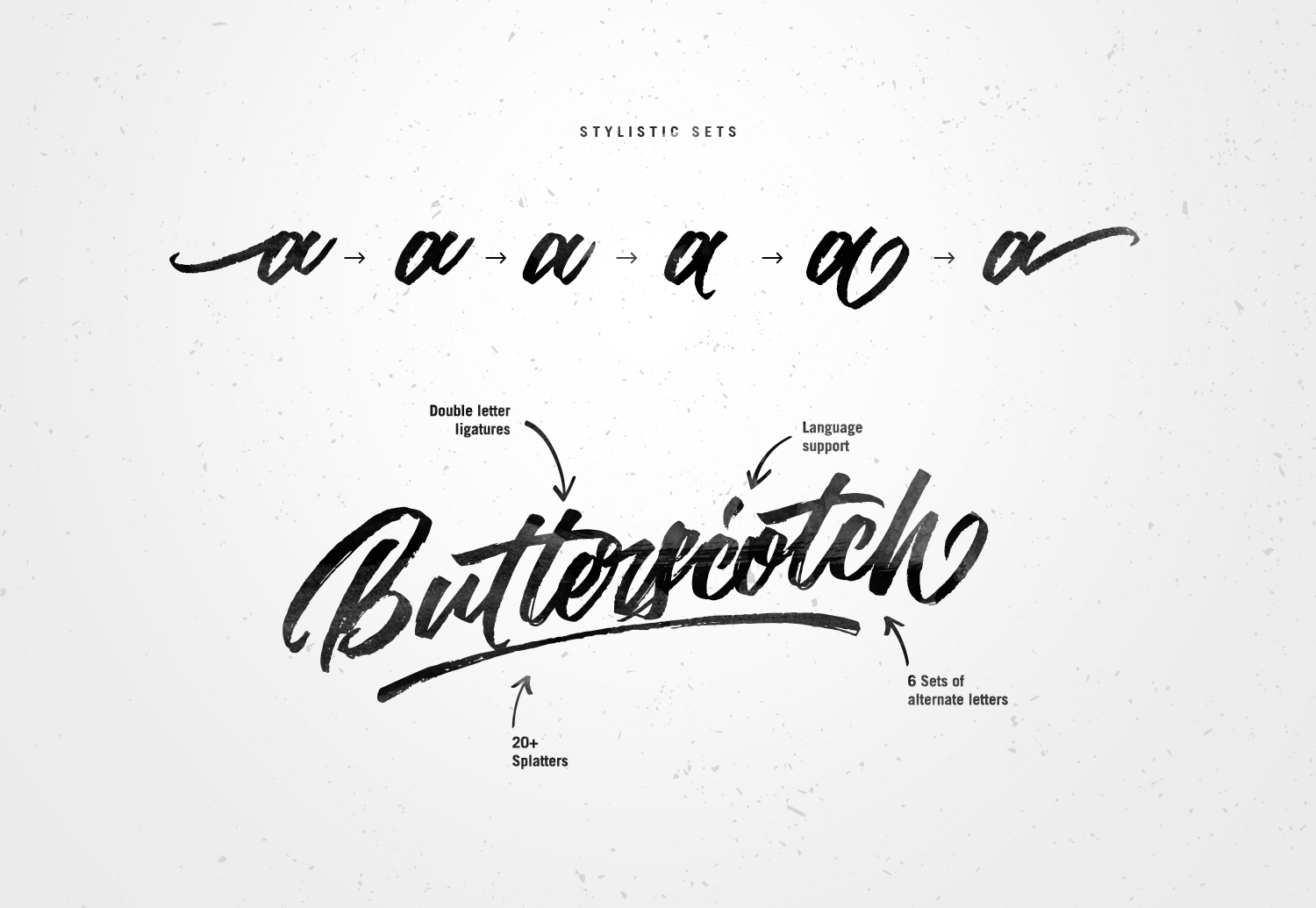 Highlander Font on Yellow Images Creative Store