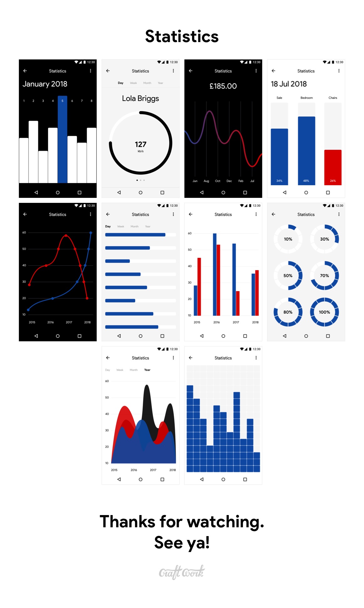 Replica Android UI Kit on Yellow Images Creative Store