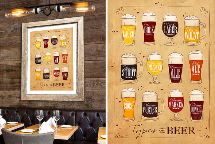 Set Poster Beer on Yellow Images Creative Store